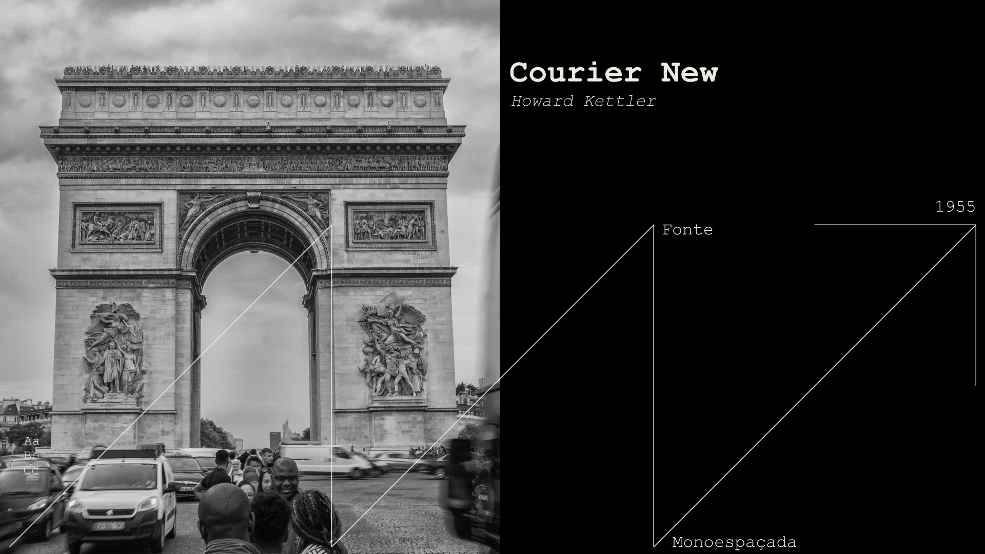 Uso estratégico da tipografia como meio de transmitir mensagens e a ...